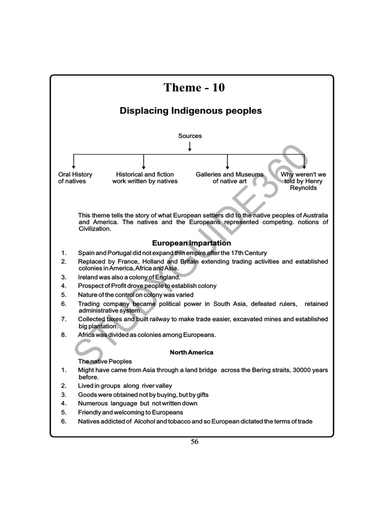 11 History Notes 10 Displacing Indigenous People Unlocked | PDF ...