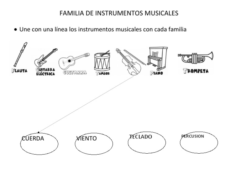 FAMILIA DE INSTRUMENTOS MUSICALES Segundo de Básica | PDF