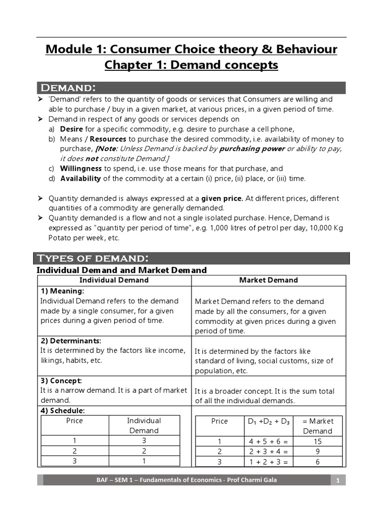 Module 1: Consumer Choice Theory & Behaviour Chapter 1: Demand Concepts ...