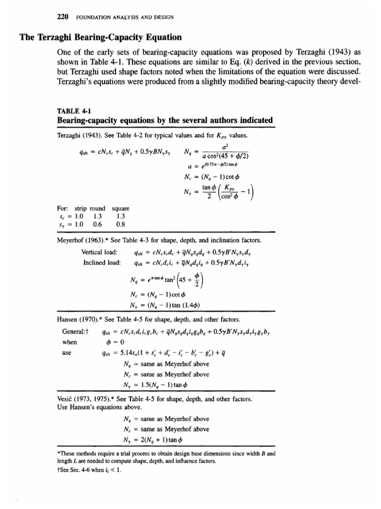 Teoria Capacidad de Carga Terzaghi Meyerhof Vesic | PDF