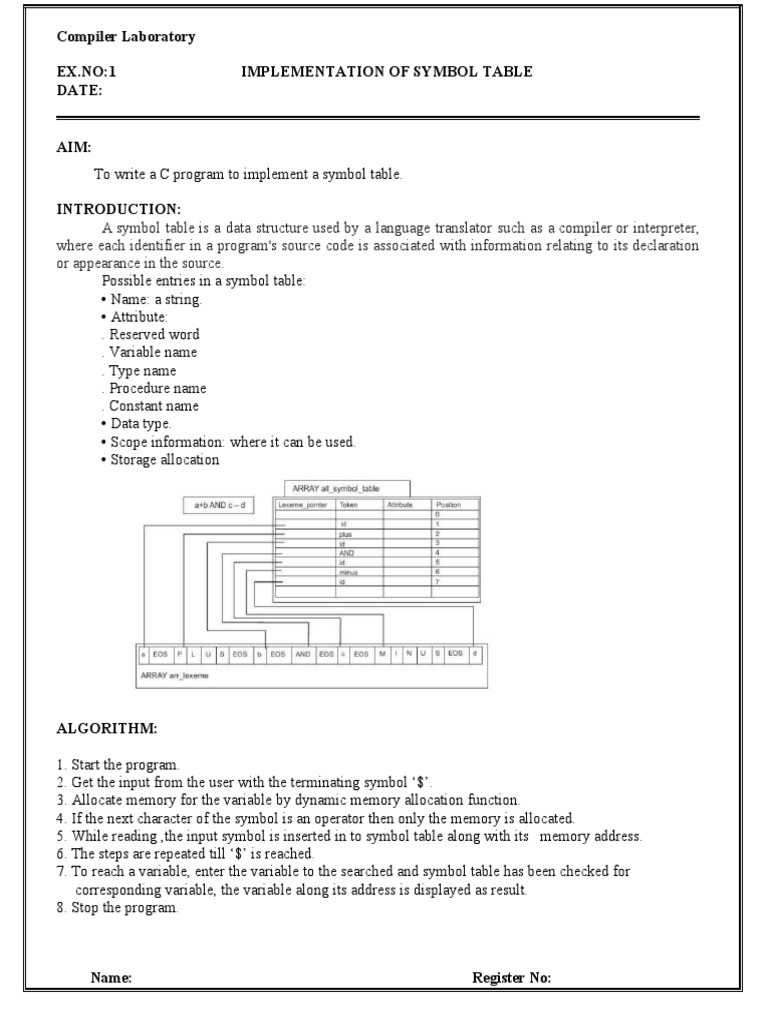 Compiler Design Lab | PDF | Information Technology Management ... Compiler Design Lab | PDF | Information Technology Management ...