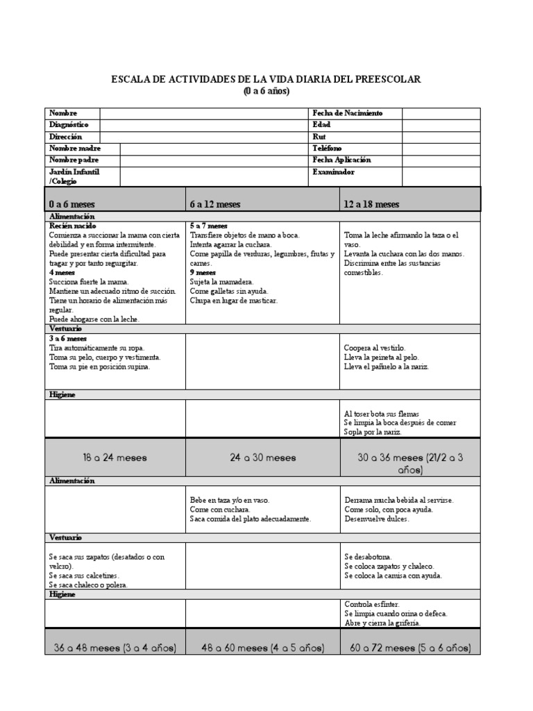 Escala de AVD en La Infancia | PDF