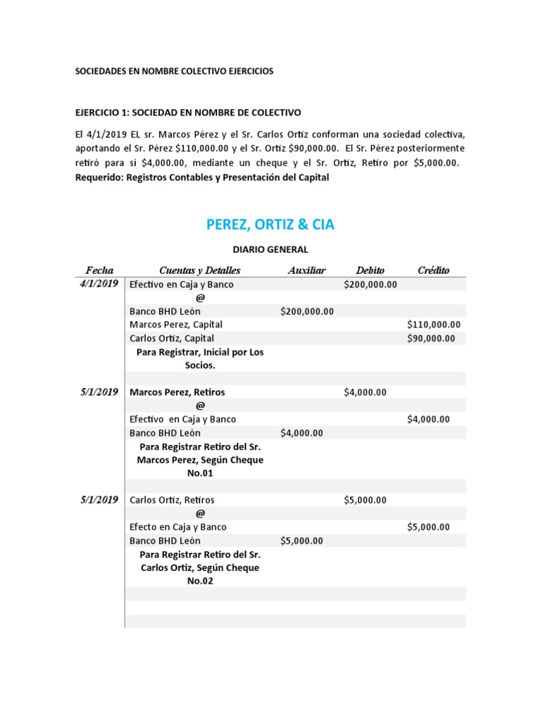 Practica 1 Sociedades en Nombre Colectivo #Uasd | PDF | Bancos | Tarjeta de débito