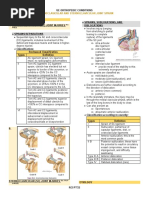 Sternoclavicular Dislocation - Trauma - Orthobullets | PDF | Anatomical ...
