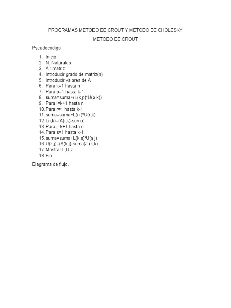 Programas Metodo de Crout y Metodo de Cholesky | PDF