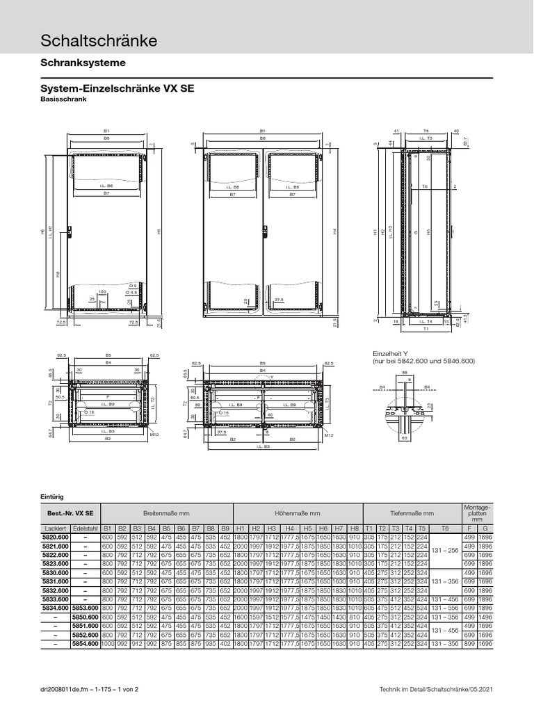 Rittal 5855600 Técnica en Detalle 3 8394 | PDF