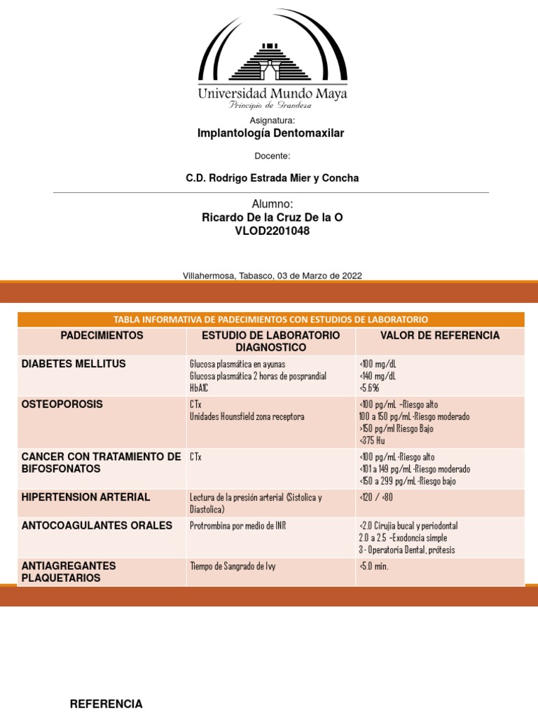 Tabla Informativa | PDF