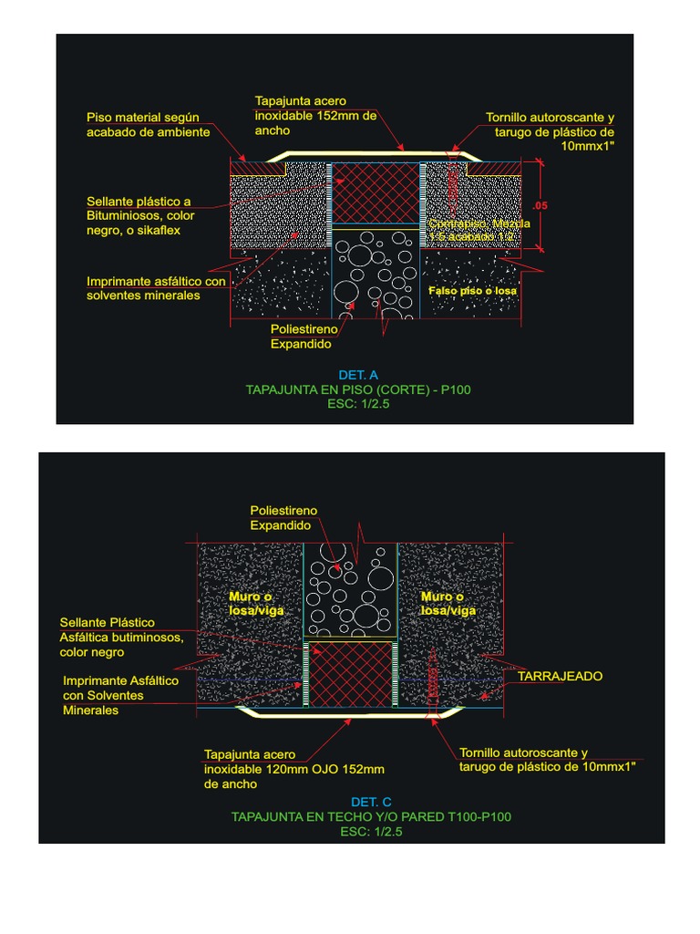 Detalle Tapajunta | PDF