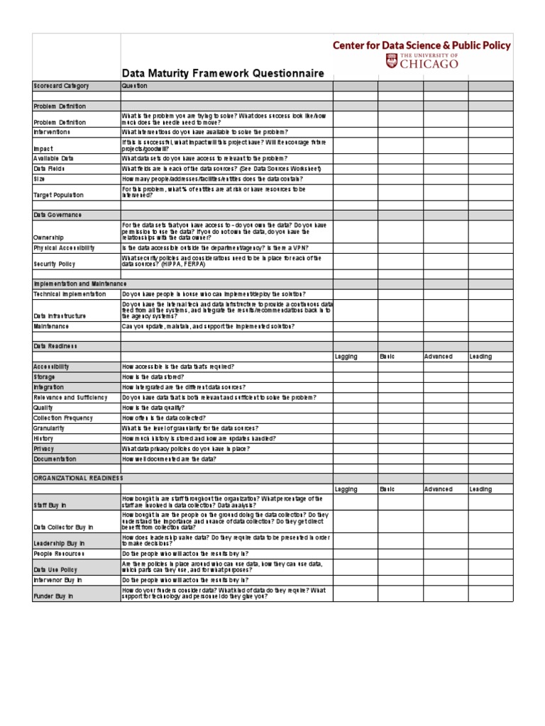 Data Maturity Framework - Scorecard Questionnaire | PDF | Databases ...