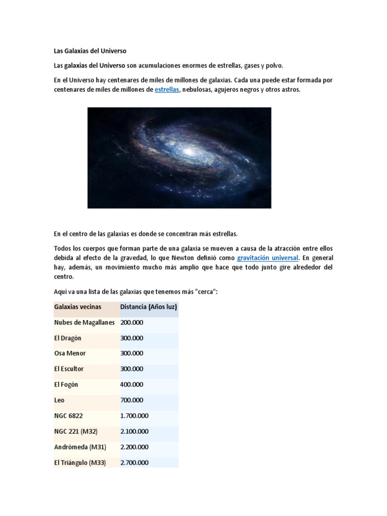 Las Galaxias Del Universo | PDF | Ciencias sociales | Libros para ...