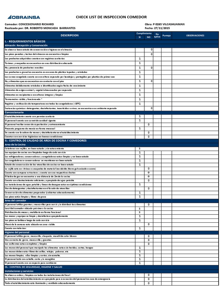 Formato Check List Inspeccion de Comedor | PDF | Cocina | Residuos Formato Check List Inspeccion de Comedor | PDF | Cocina | Residuos