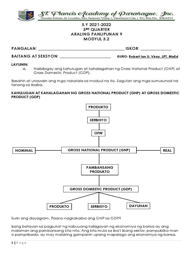 3q Ap9 Aralin 2 Module GNP at GDP | PDF