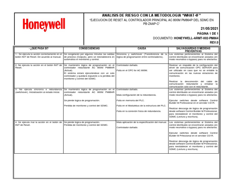 Metodologia de Analisis What - If Reset PLC PM864 | PDF | Controlador ...