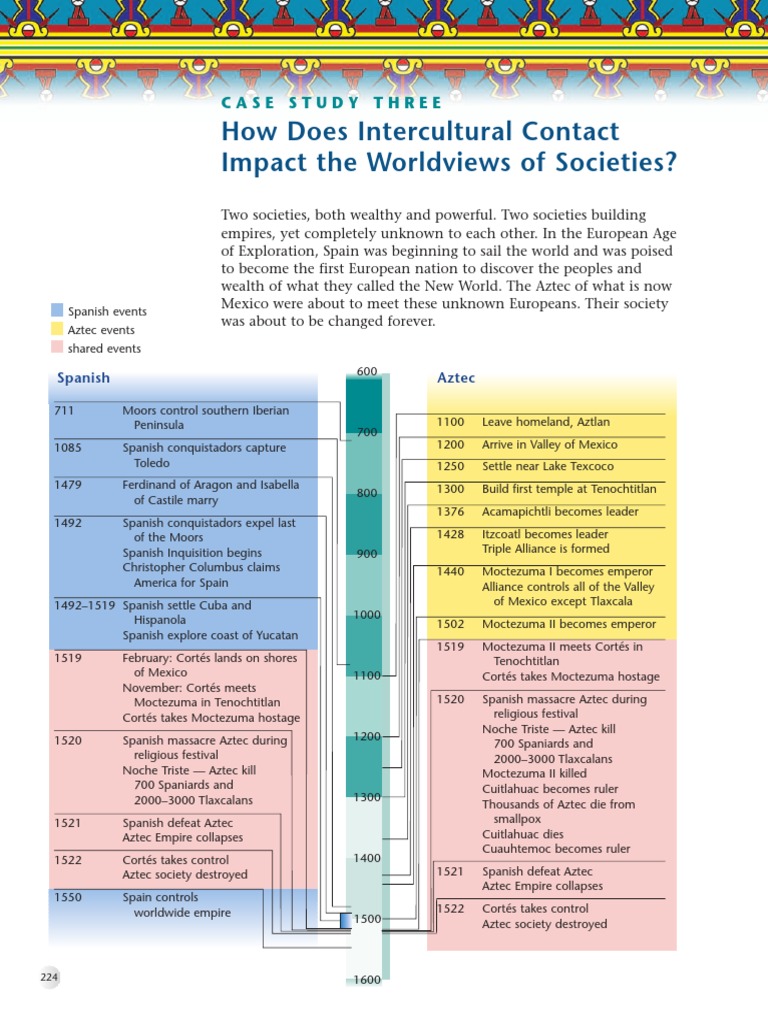Our Worldview 8 | PDF | Hernán Cortés | Spanish Empire