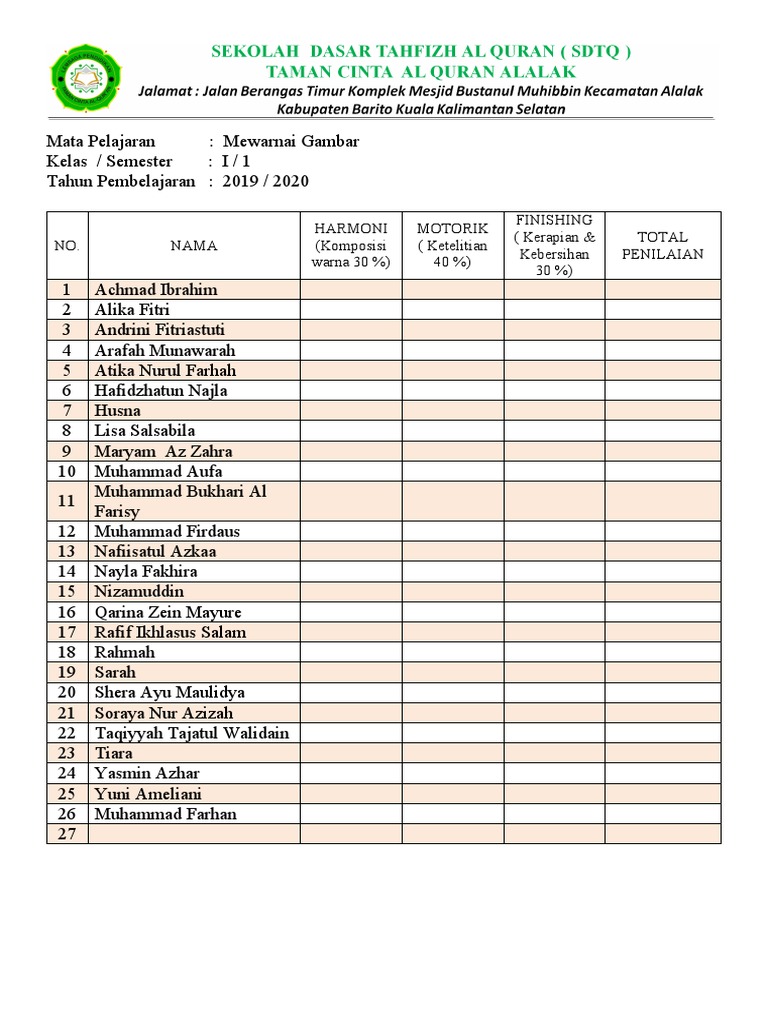 Format Penilaian Mewarnai Gambar | PDF