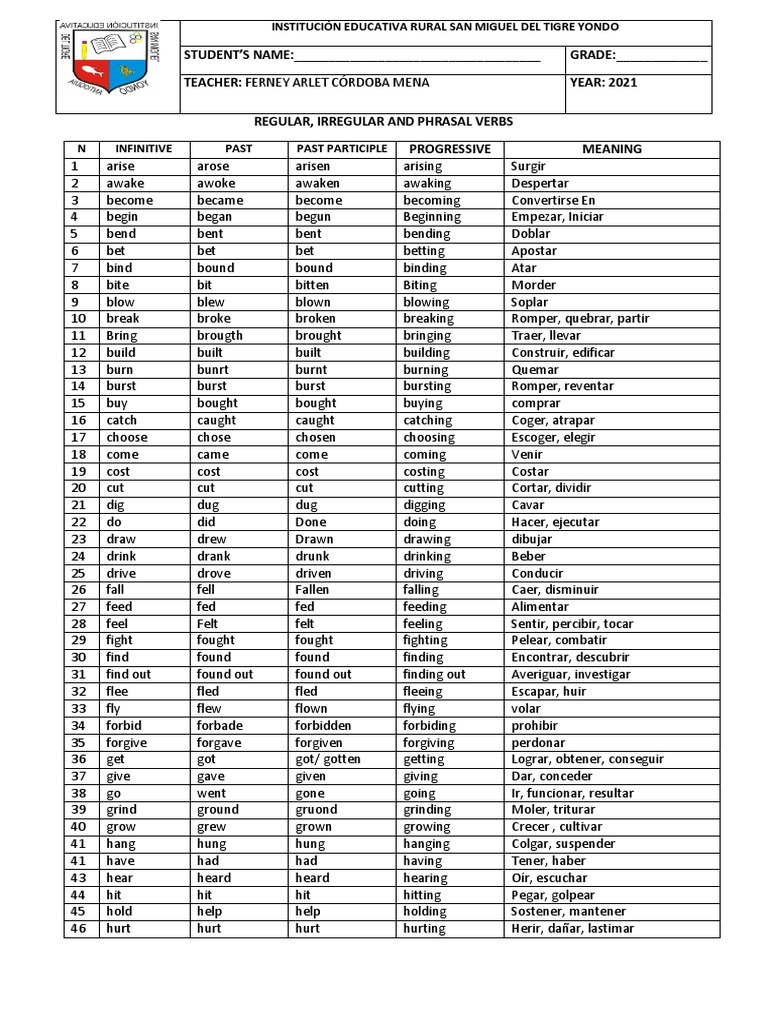 Verbos Regulares e Irregulares An Phrasal Verbs | PDF