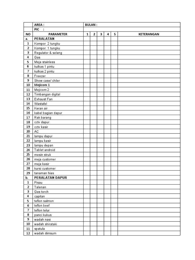 Inspeksi Peralatan Dapur dan Restoran | PDF