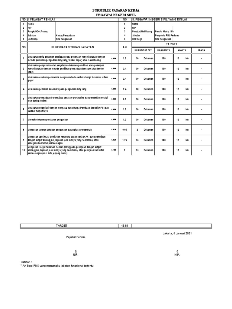 Contoh SKP JFPPBJ | PDF