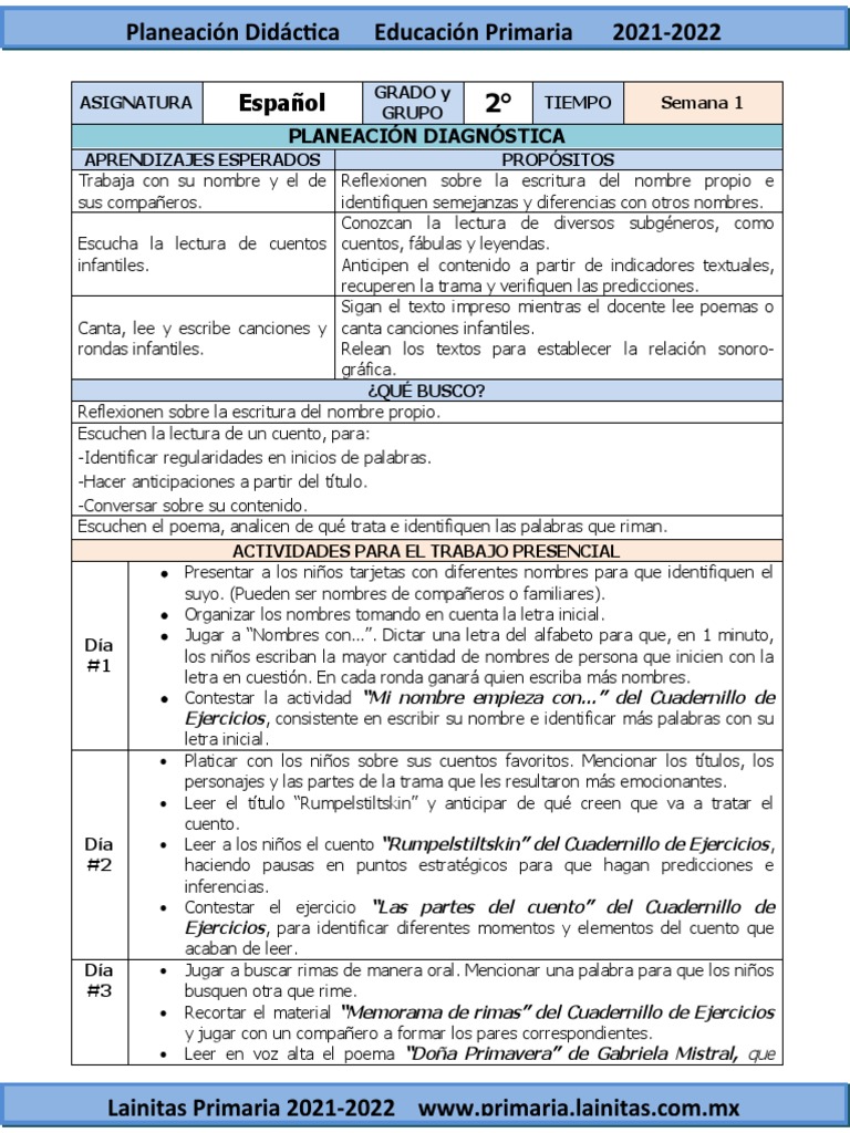 Planeación Didáctica Español 2° | PDF | Educación primaria | Residuos