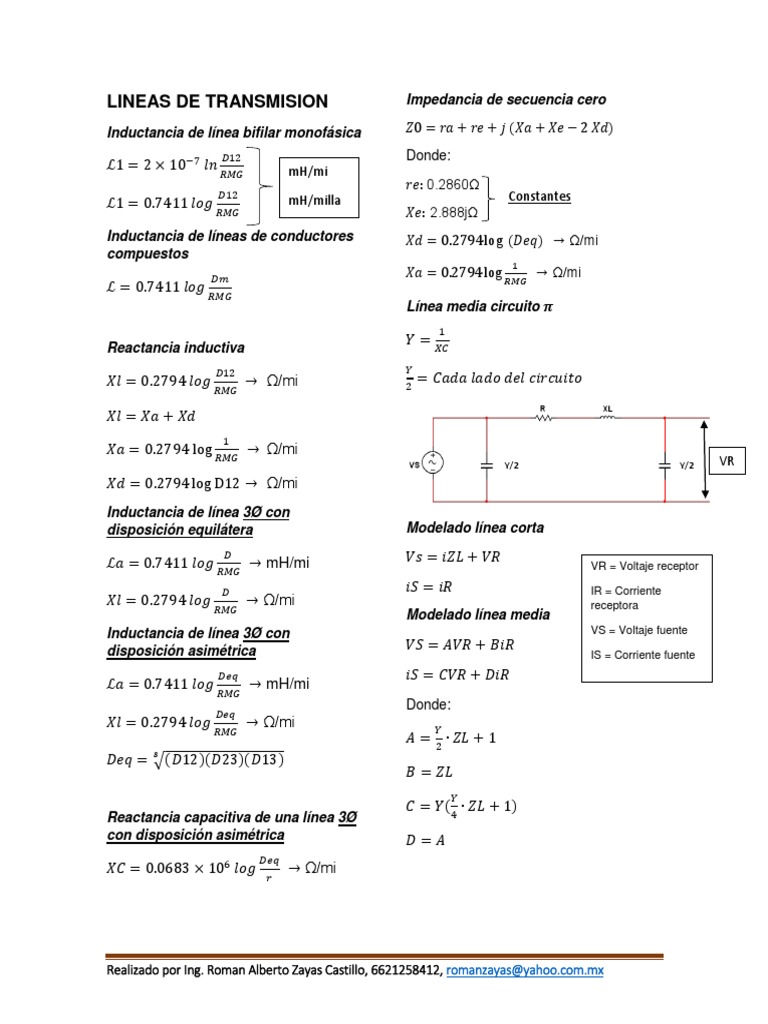 Fórmulas y modelos para el cálculo de parámetros de líneas de ...