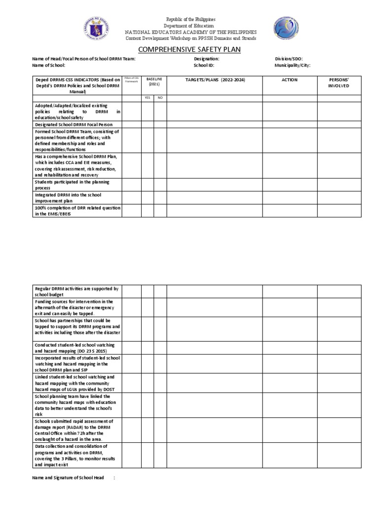 Comprehensive Safety Plan Final | PDF | Disaster Risk Reduction | Risk