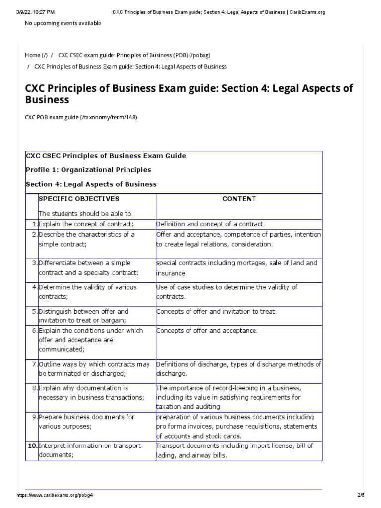 CXC Principles of Business Exam Guide: Section 4: Legal Aspects of ...