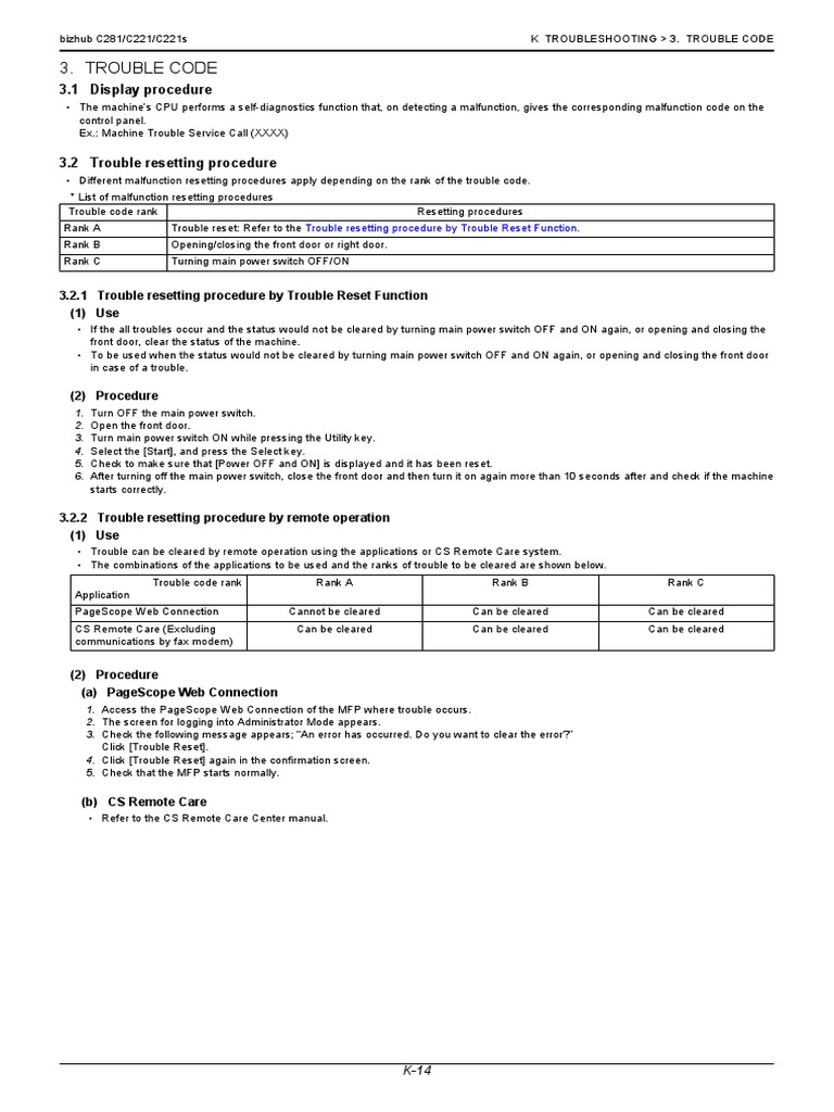 Trouble Resetting Procedure by Trouble Reset Function | PDF | Computer Hardware | Computer ...