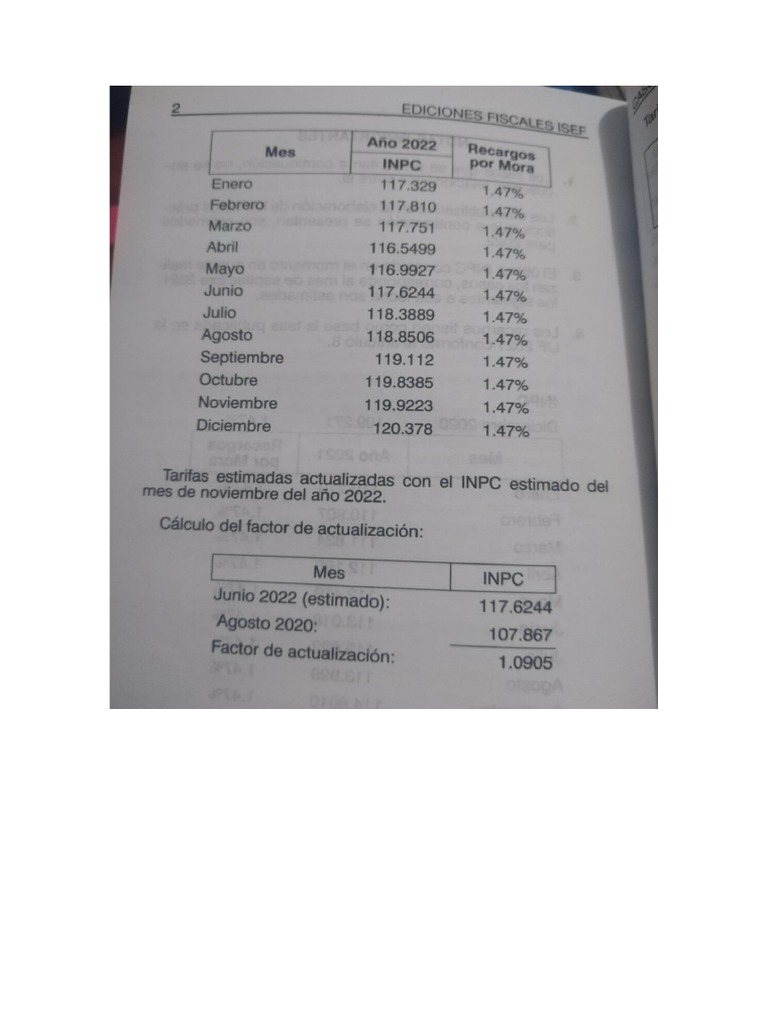 INPC Estimados de 2022 | PDF
