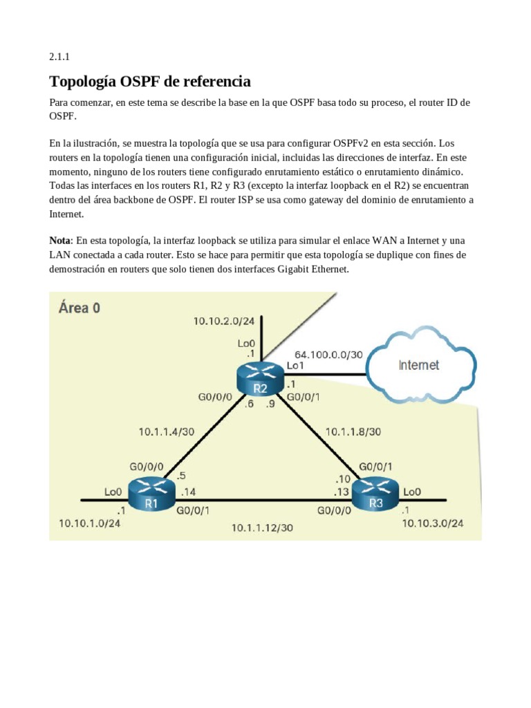 2 Configuración de OSPFv2 de Área Única | PDF | Enrutador (Computación) | Protocolos de internet