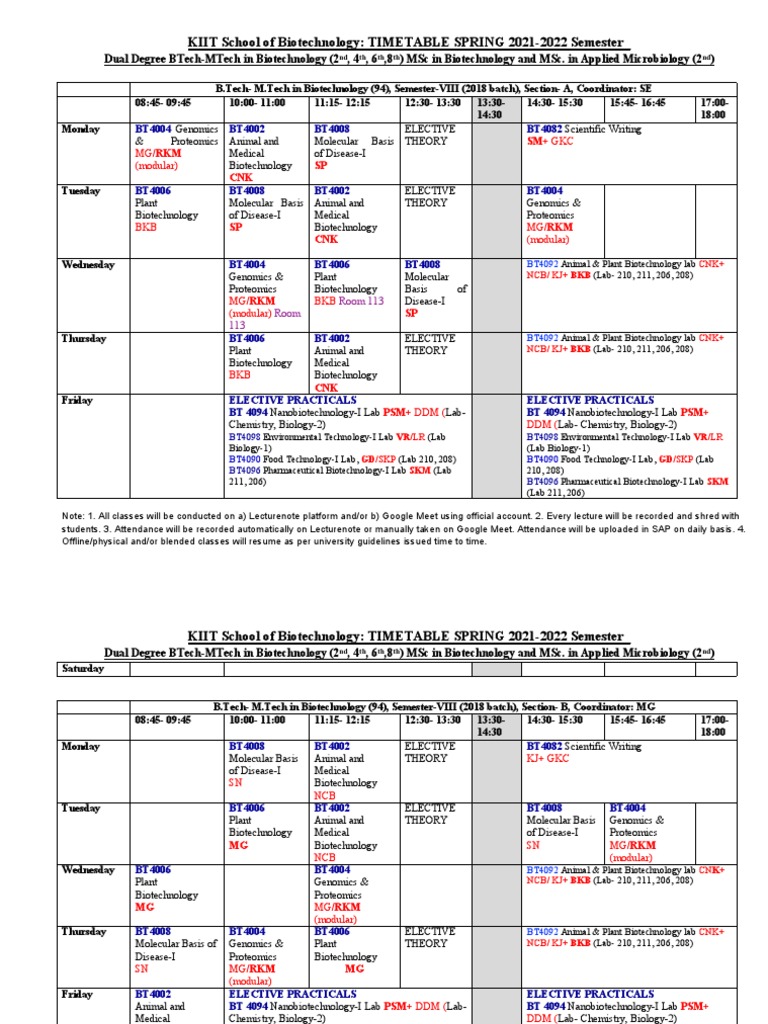 KIIT School of Biotechnology Timetable for Spring 2021-2022 Semester ...