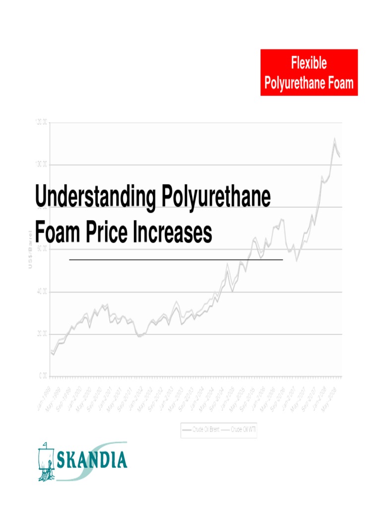 Understanding Flexible PU Prices Increase | PDF | Polyurethane ...