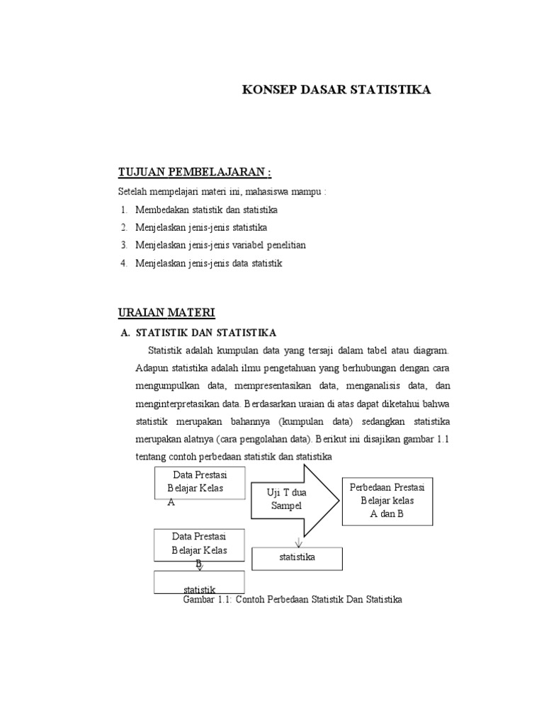 Jenis-jenis Statistika dan Variabel Penelitian | PDF