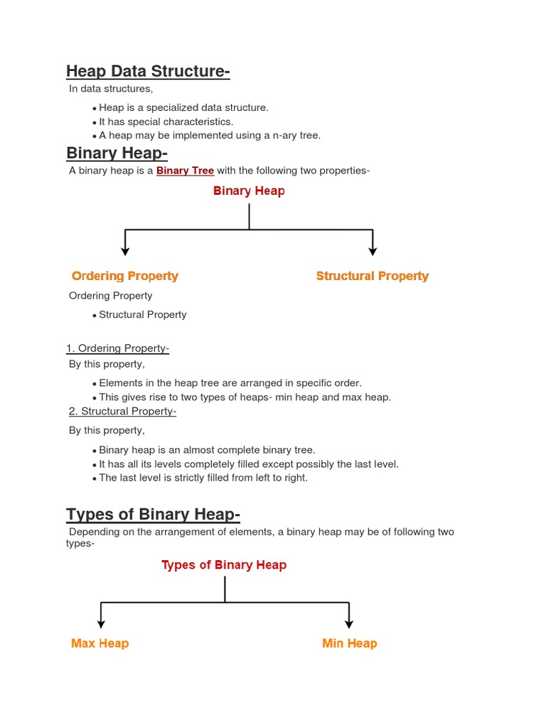 Heap Data Structure | PDF | Algorithms And Data Structures | Computer Data