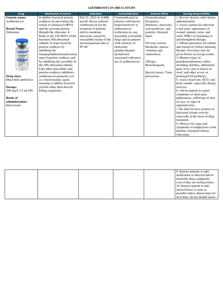 Azithromycin Drug Study | PDF | Pharmacology | Medical Treatments