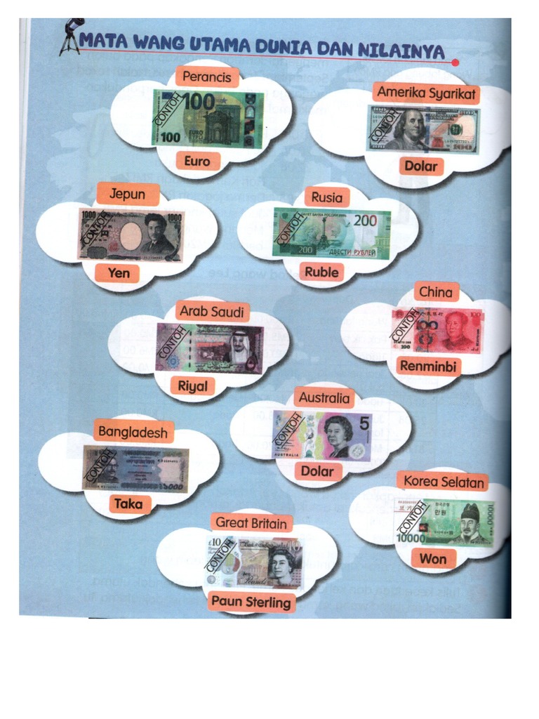 Gambar Wang Asean | PDF