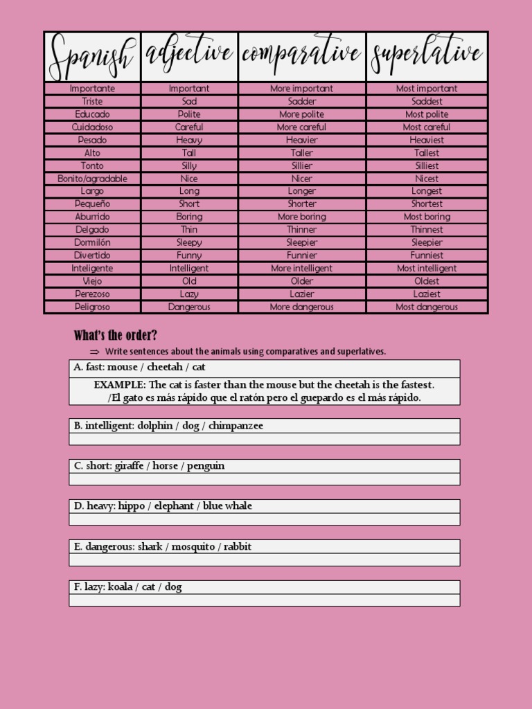 Comparative and Superlative Activity 1 | PDF
