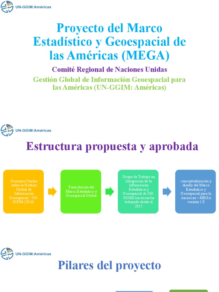 Proyecto MEGA | PDF | Archivo de computadora | Metadatos