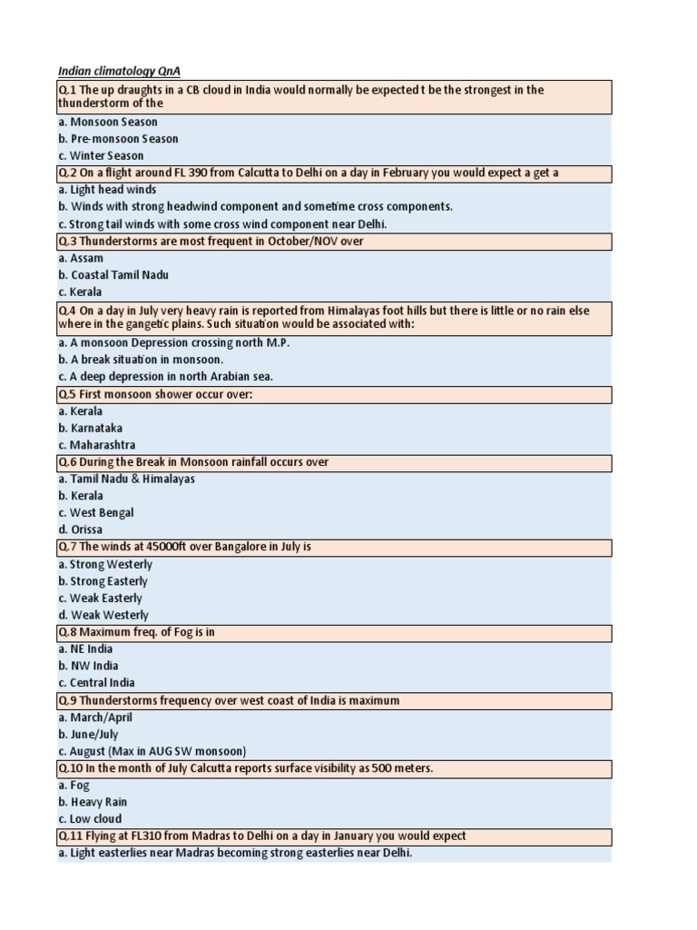 Indian Climatology QNA | PDF