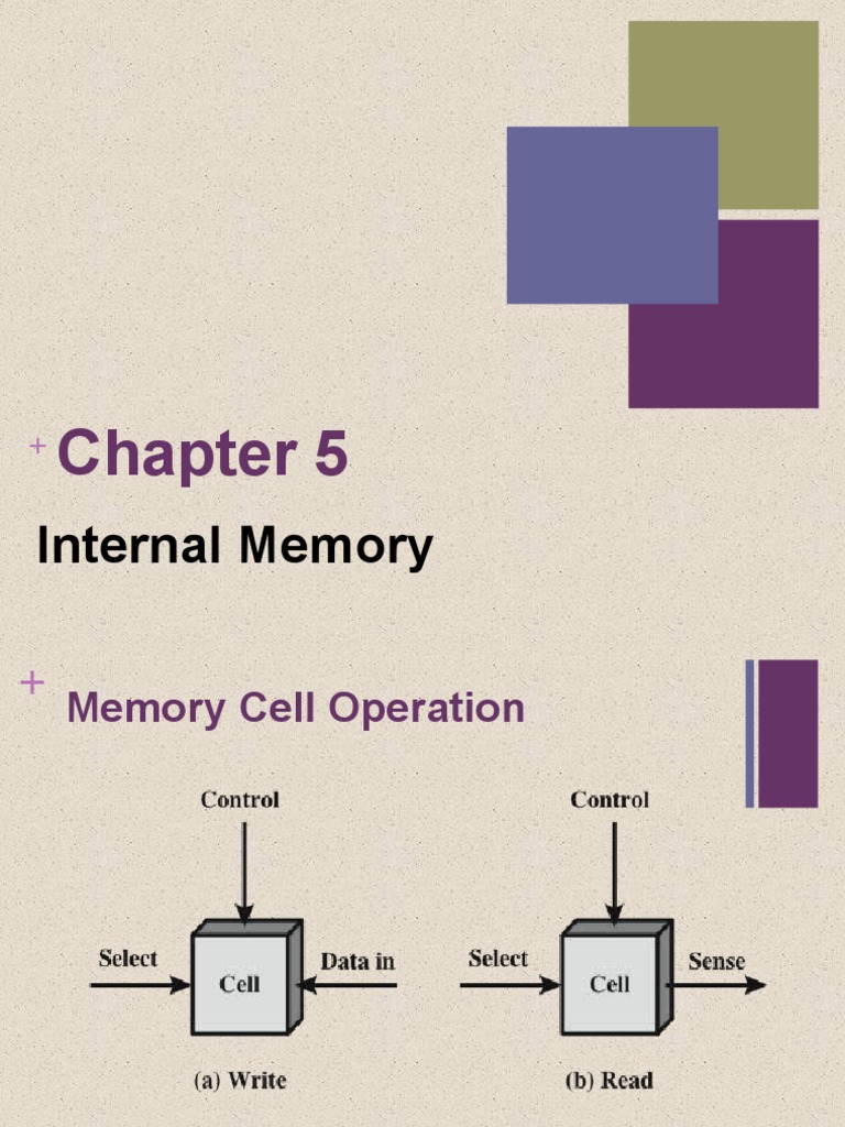 Book-1 Chapter-5 Internal Memory | PDF | Random Access Memory | Dynamic Random Access Memory