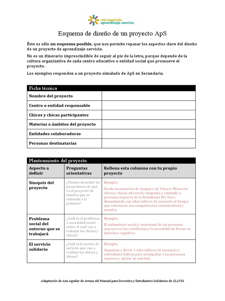 Esquema de Diseno de Un Proyecto Aps | PDF | Trabajo Social | Aprendizaje