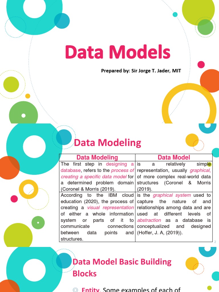 L3 - Data Models | PDF | Data Model | Conceptual Model