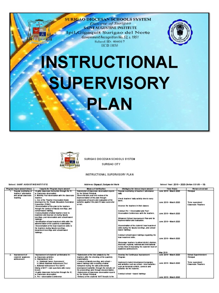 Instructional Supervisory Plan | PDF | Teachers | Schools