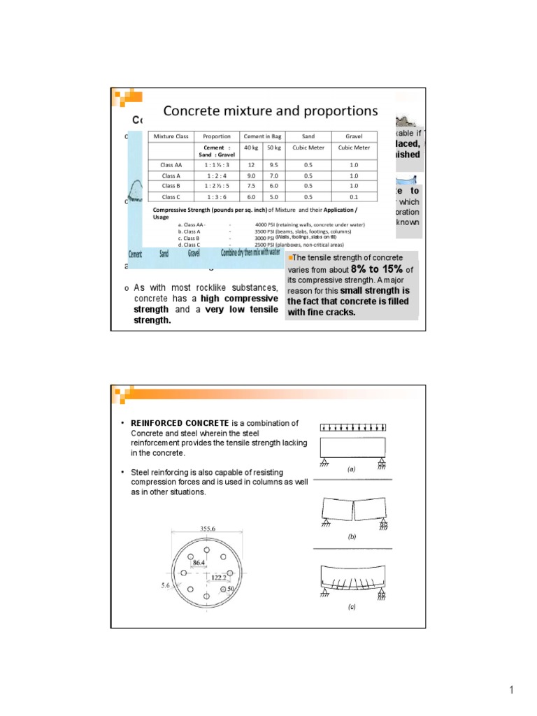 RCD - PPT - Part 1 | PDF | Concrete | Reinforced Concrete