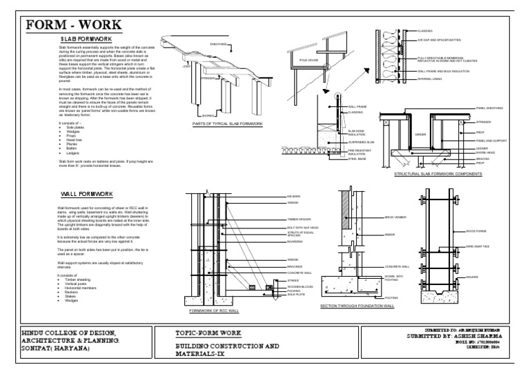 Form - Work: Slab Formwork | PDF | Real Estate | Composite Material