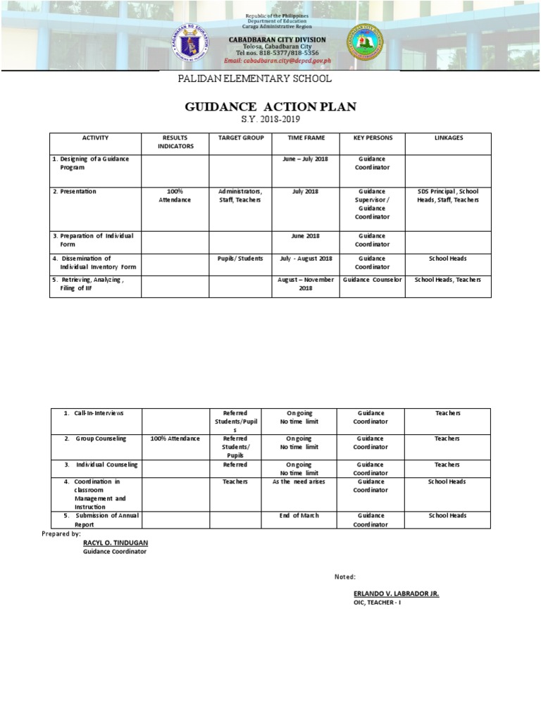 Guidance Action Plan: Palidan Elementary School | PDF | School Counselor | Teachers