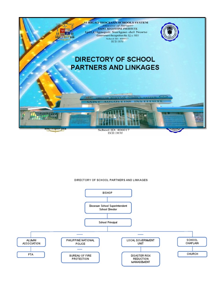 Directory of School Partners and Linkages | PDF | Safety | Fire Safety