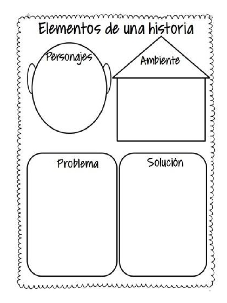 Elementos de Una Historia | PDF