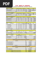 Contoh Rab Event Festival Musik Qty Vol Harga Satuan Total Total ...