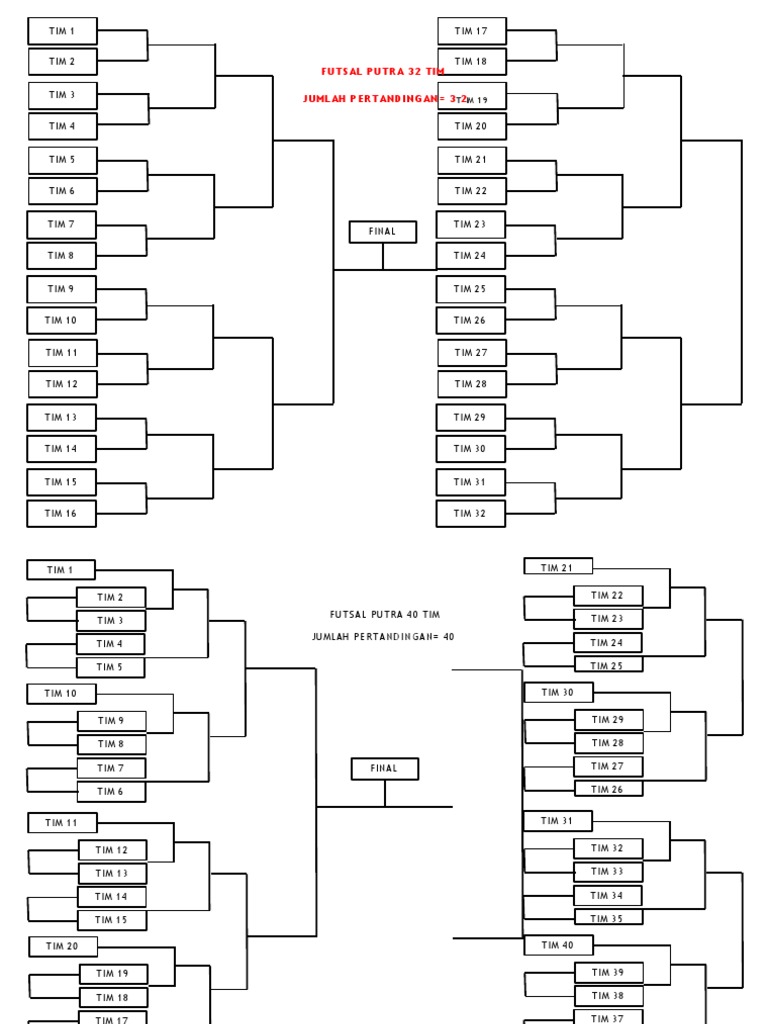 Tim 1 Tim 2 Tim 3 Tim 4 Tim 5 Tim 6 Tim 7 Tim 8 TIM 17 TIM 18 | PDF