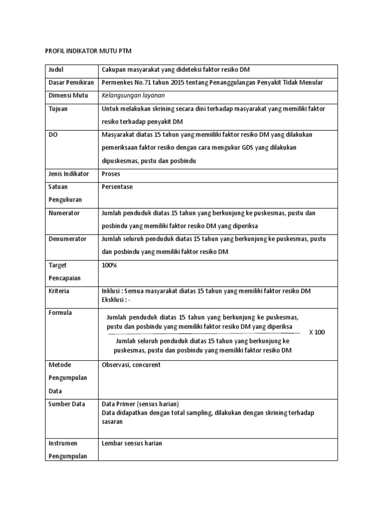 Profil Indikator Mutu PTM (DM) | PDF
